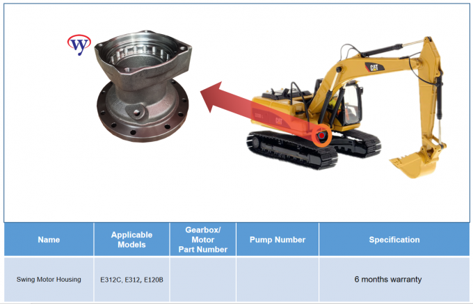 E312C E312 Final Drive Housing E120B Swing Motor Excavator Parts